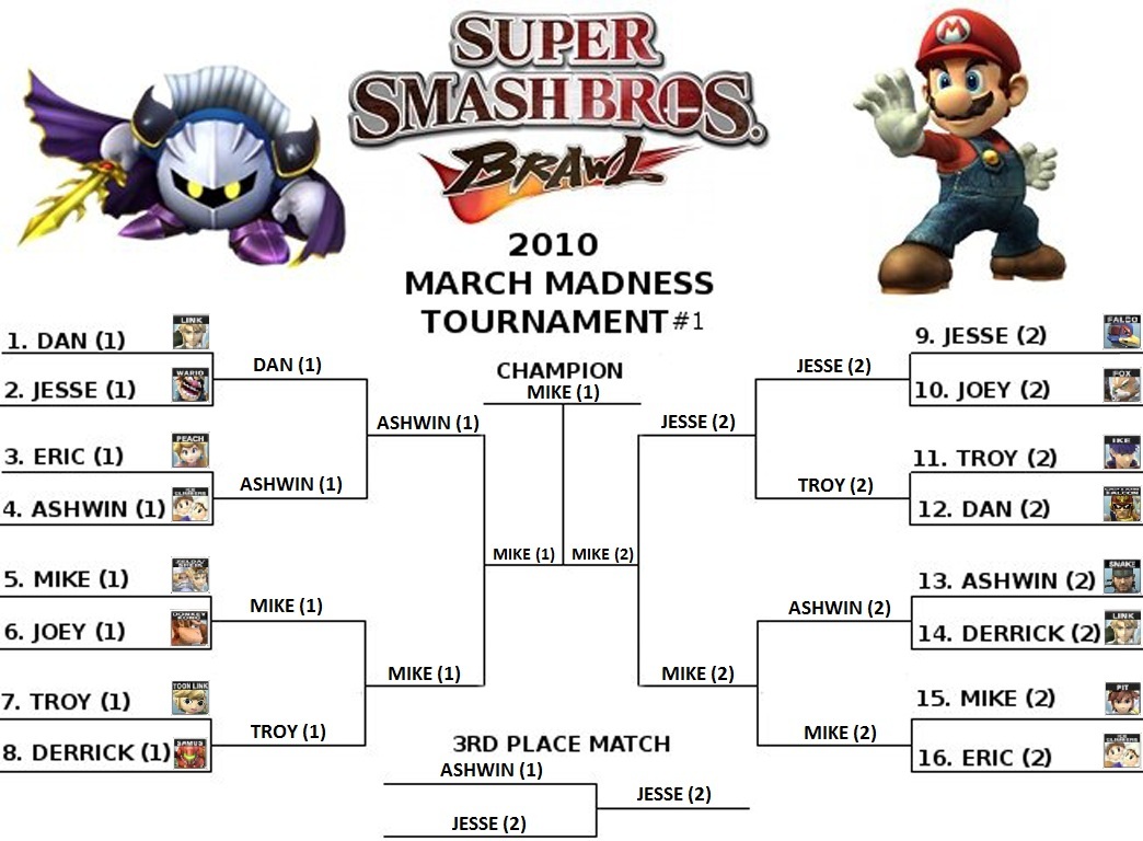 Super Smash Bros. Brawl 2010 March Madness Tournament #1 - Semi-Finals ...